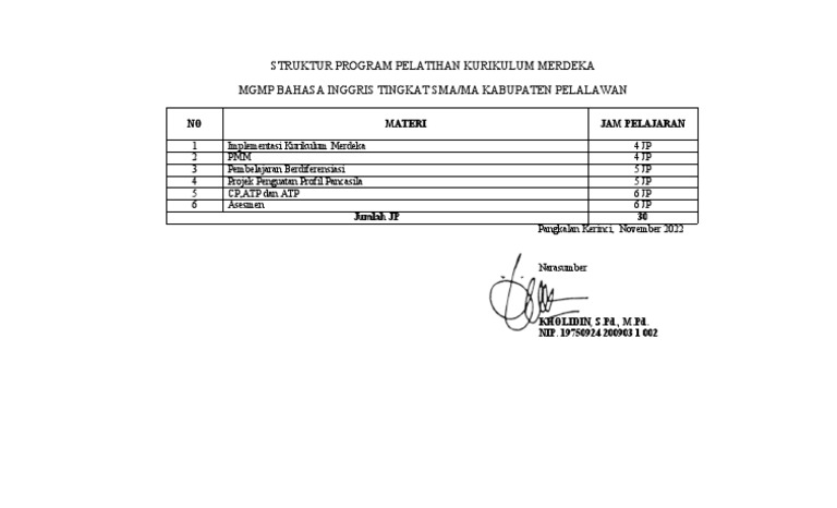 Struktur Program Pelatihan Kurikulum Merdeka | PDF