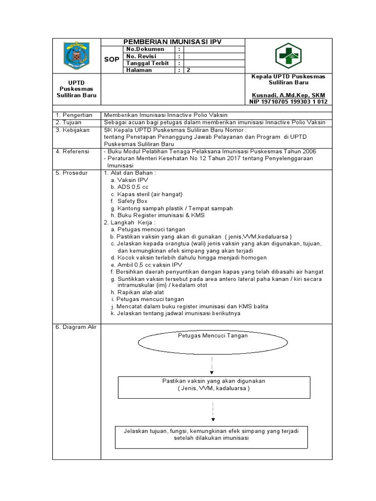 SOP Imunisasi IPV | PDF
