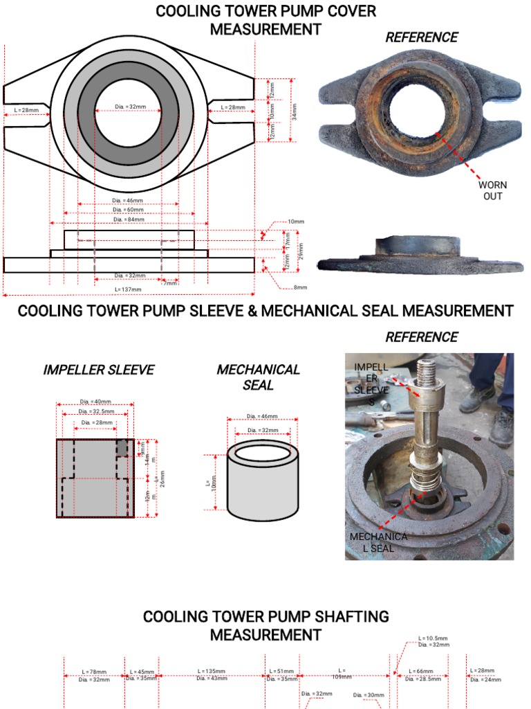 Cooling Tower Pump Cover Measurement - Feb. 18, 2023 | PDF | Chemical ...