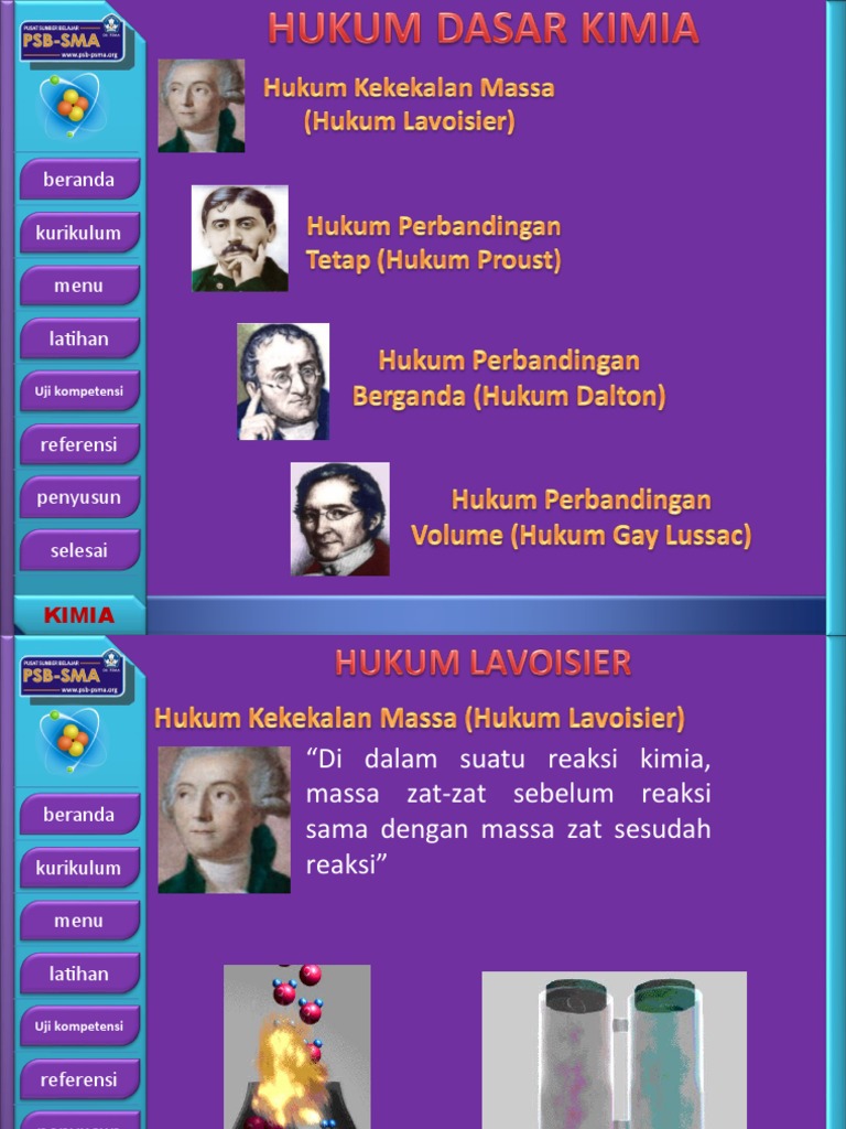 Hukum Dasar Kimia Pdf 