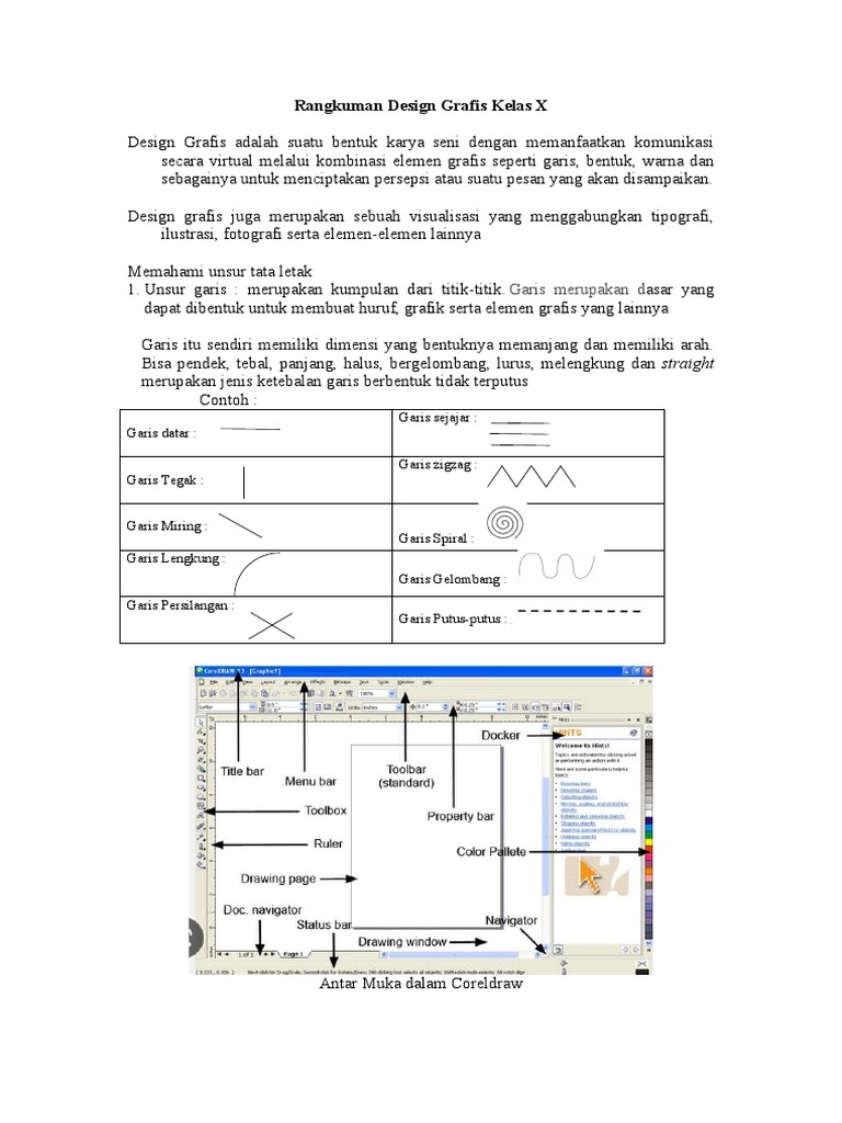 Rangkuman Design Grafis Kelas X | PDF | Seni