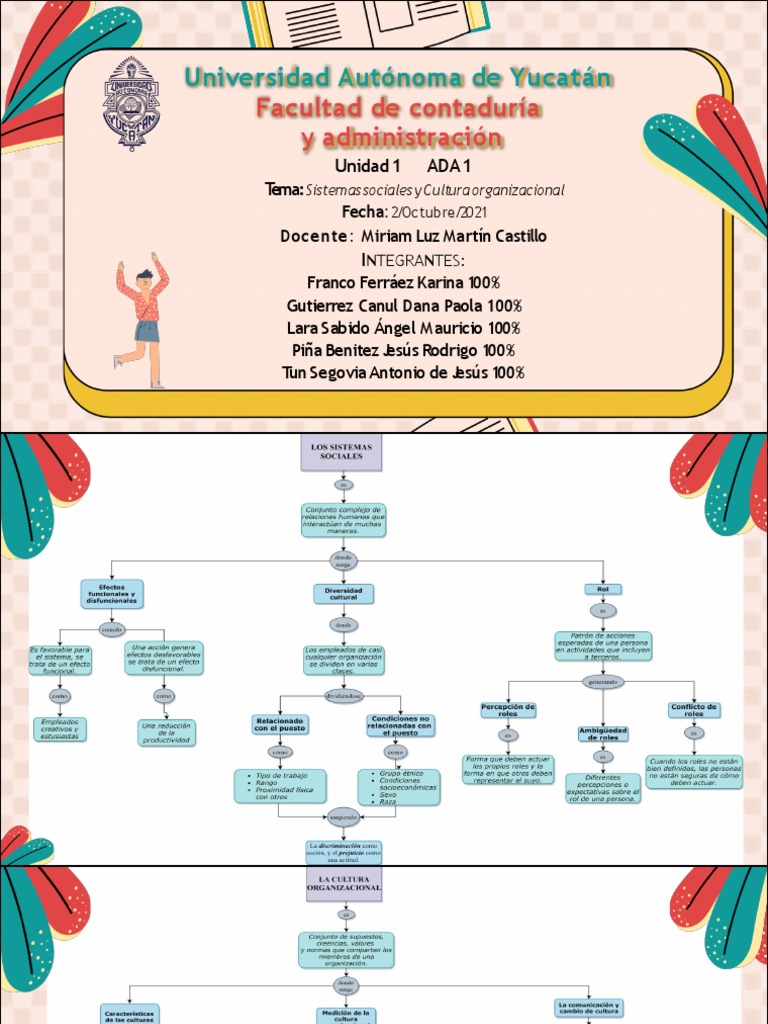 Ada1 Equipo6 | PDF | Responsabilidad social corporativa | El plastico