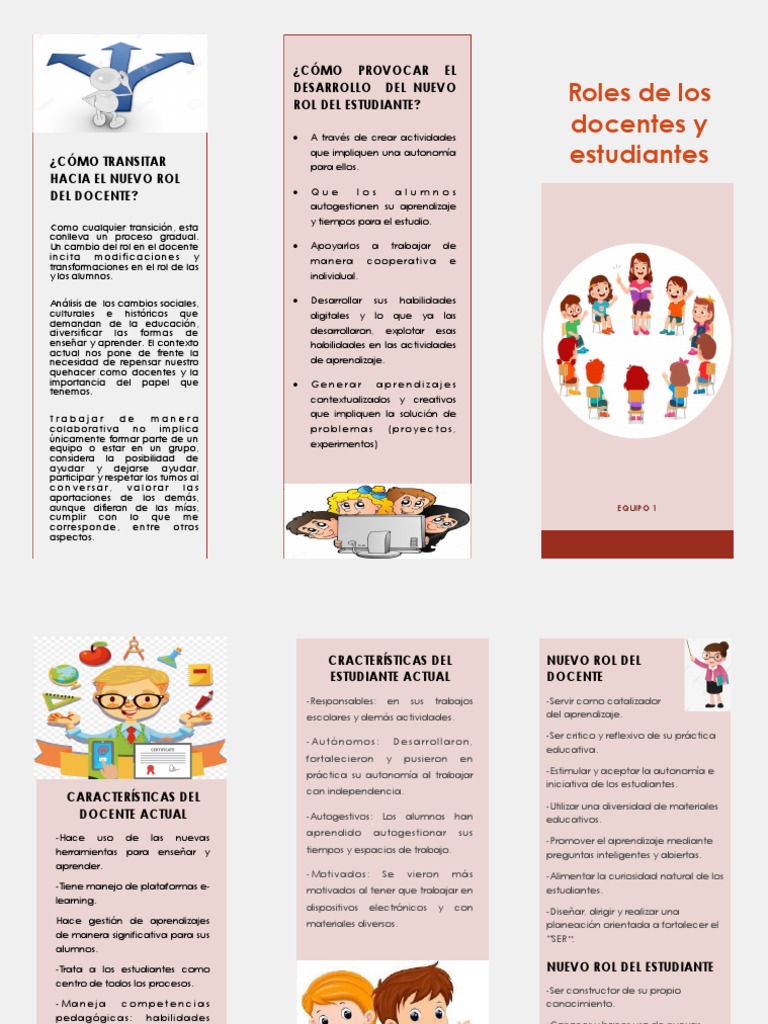 ROLES DE LOS DOCENTES Y ALUMNOS (Equipo 1) .Pub | PDF | Aprendizaje ...
