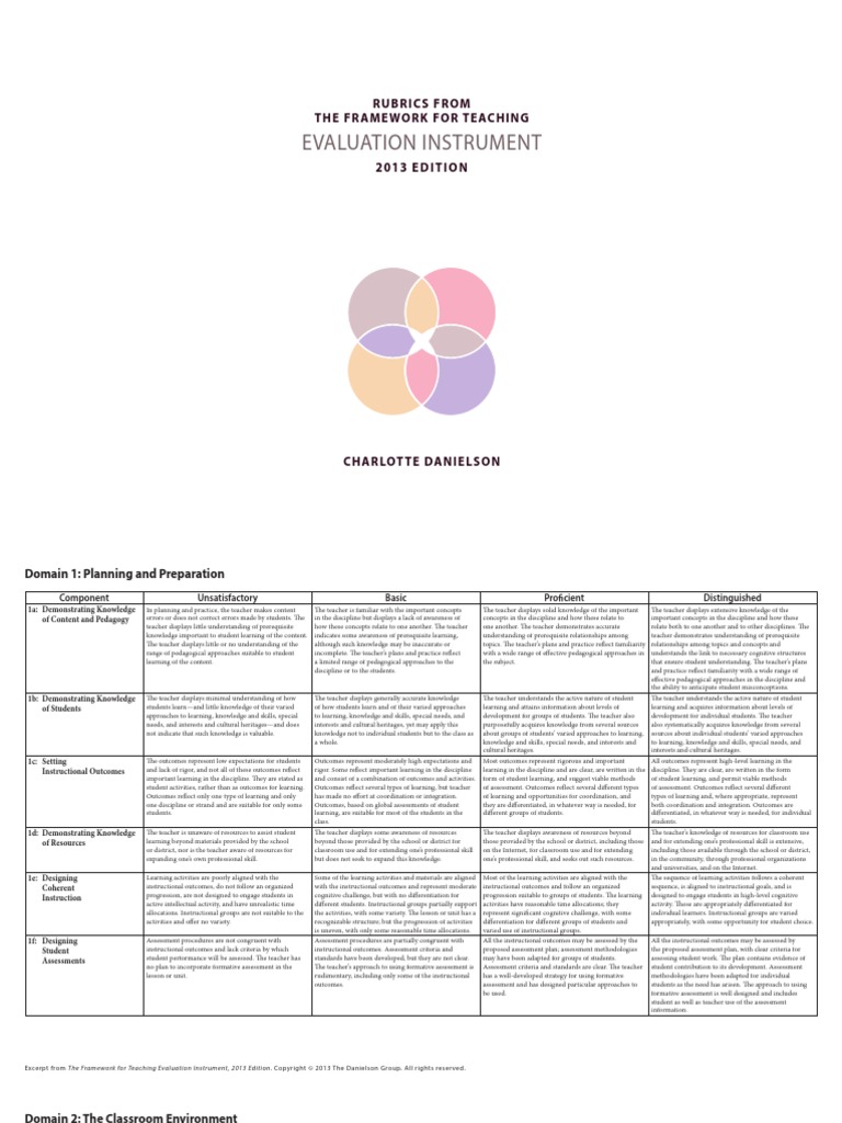 Danielson Evaluation Instrument Rubric | PDF | Educational Assessment ...