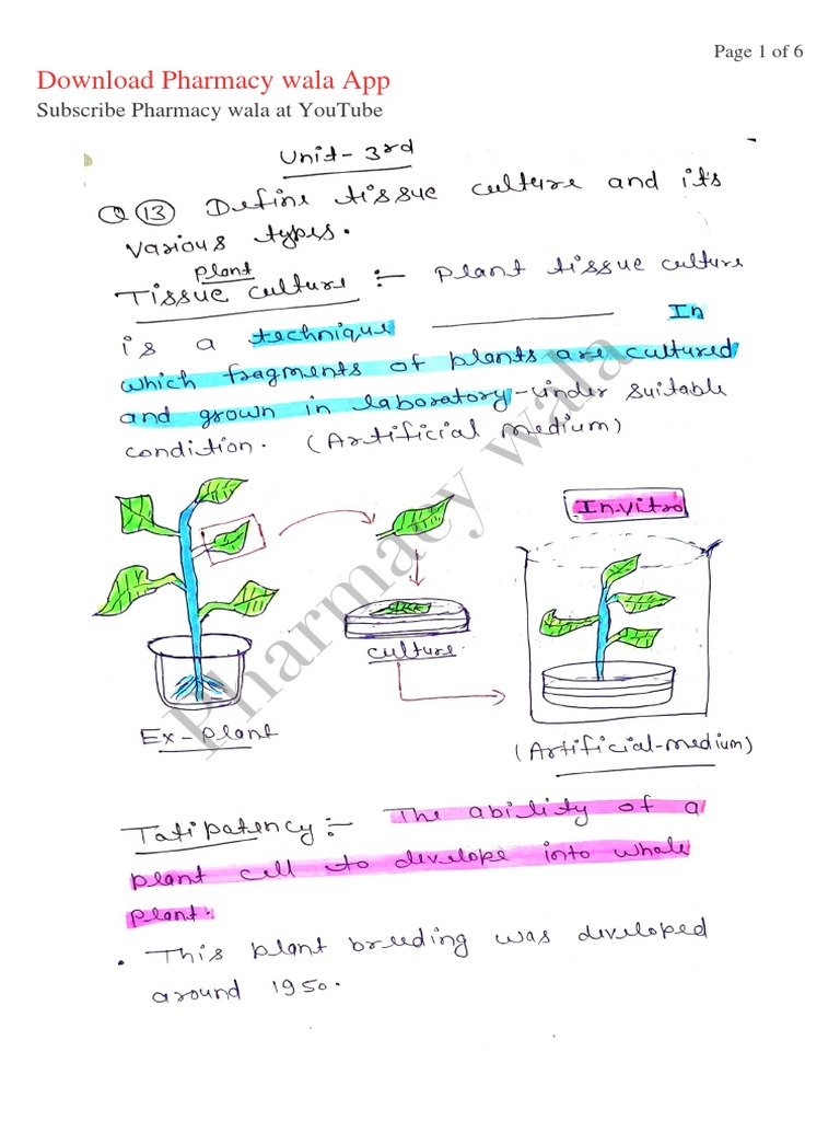 Pharmacognosy Unit-3 Short Important Questions Shahruddin Khan Pharmacy ...