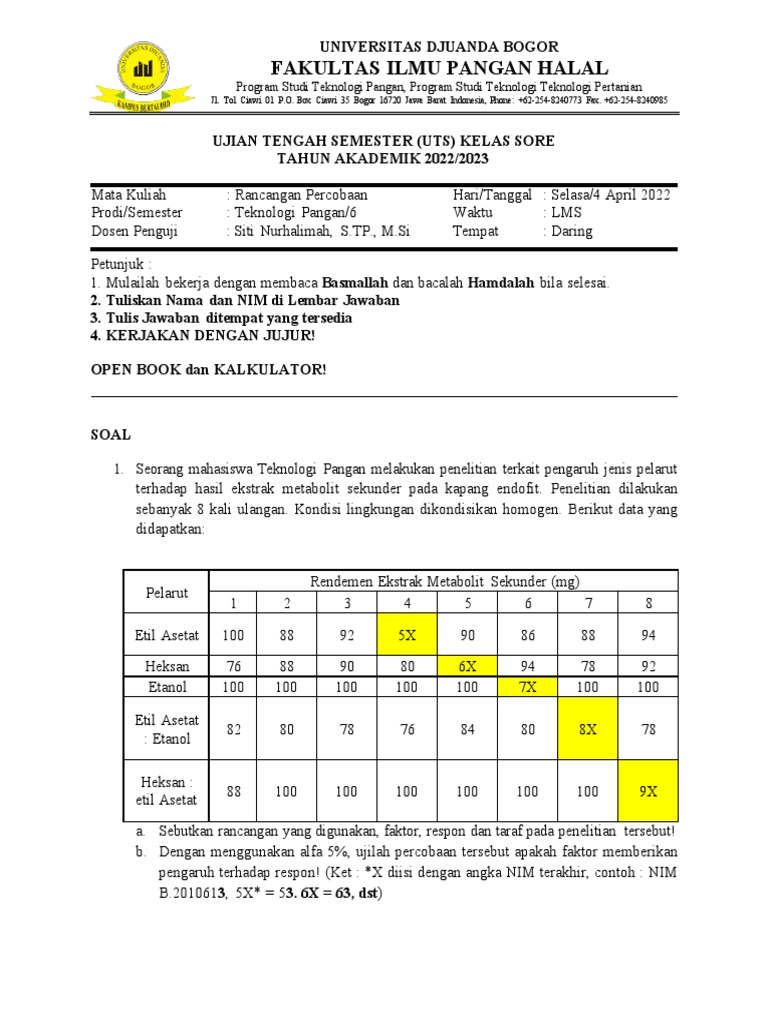 Uts-Rancob-Sore-Snh-2022 2023 | PDF