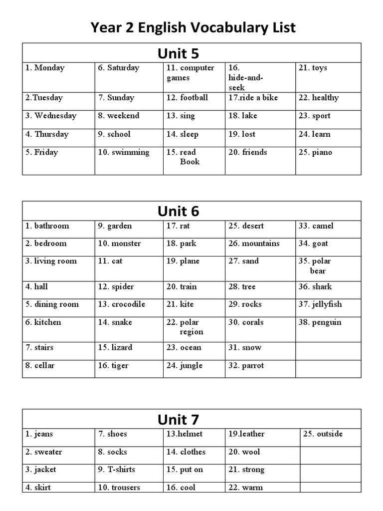 Year 2 English Vocabulary List | PDF