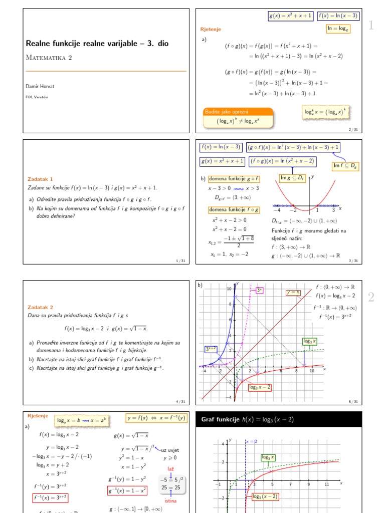 Realne Funkcije Realne Varijable - 3. Dio: Matematika 2 | PDF