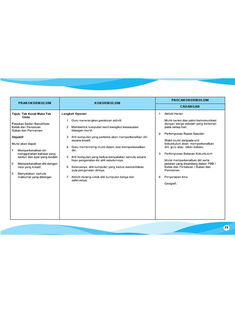 25. TAK KENAL MAKA TAK CINTA | PDF