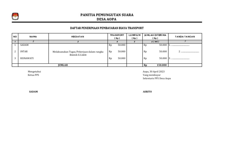 Pembayaran Transport PPS Desa Aopa | PDF