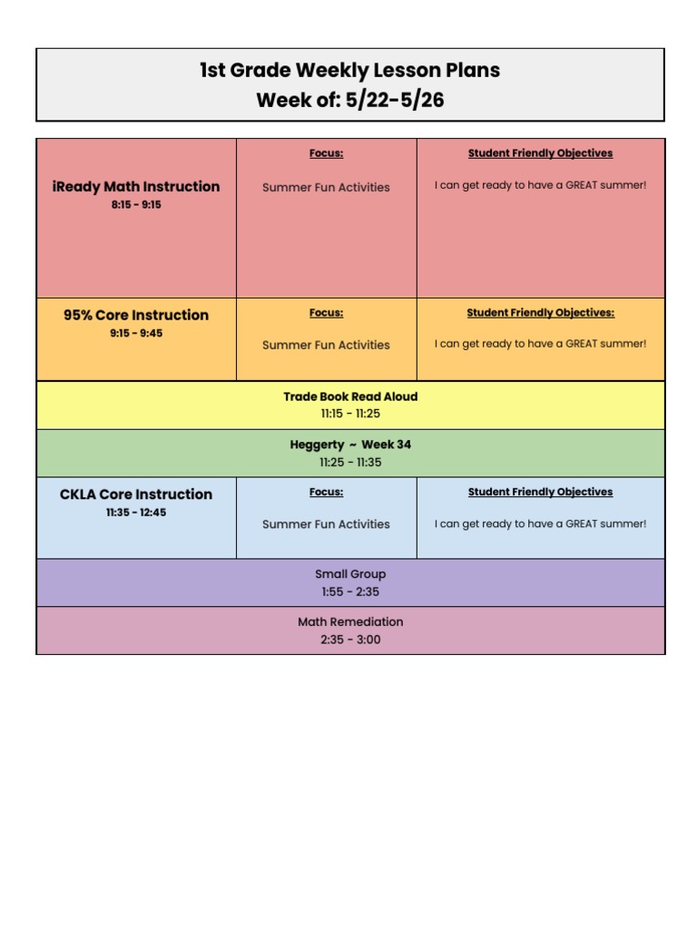1St Grade Weekly Lesson Plans Week Of: 5/22-5/26: Iready Math ...