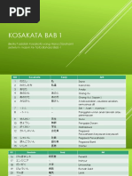 Latihan Baca Hiragana & Katakana | PDF