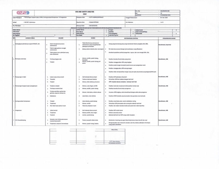 JSA Pemasangan U-Bolt | PDF