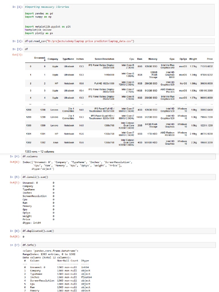 Laptoppricepredictor1684687068 Pdf 