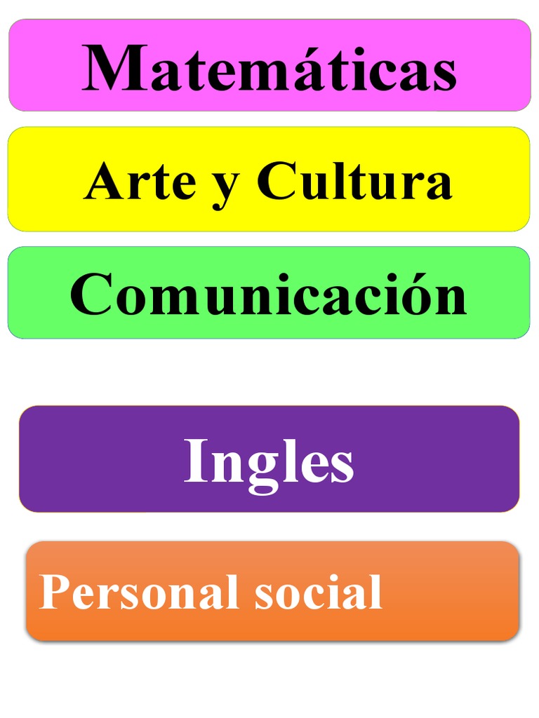 Mathias Portada Cuaderno | PDF