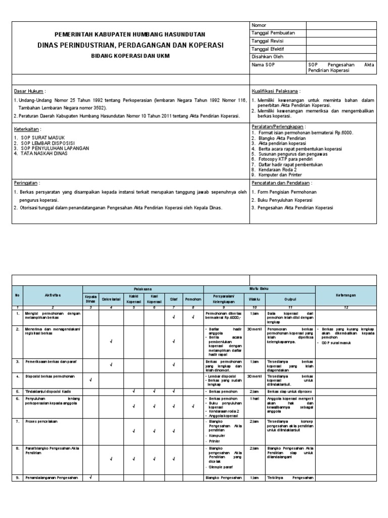 SOP KOPERASI TERBARU (2) | PDF