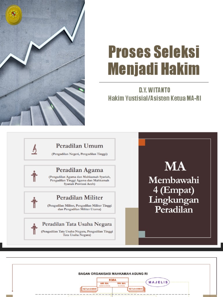 Proses Seleksi Menjadi Hakim | PDF