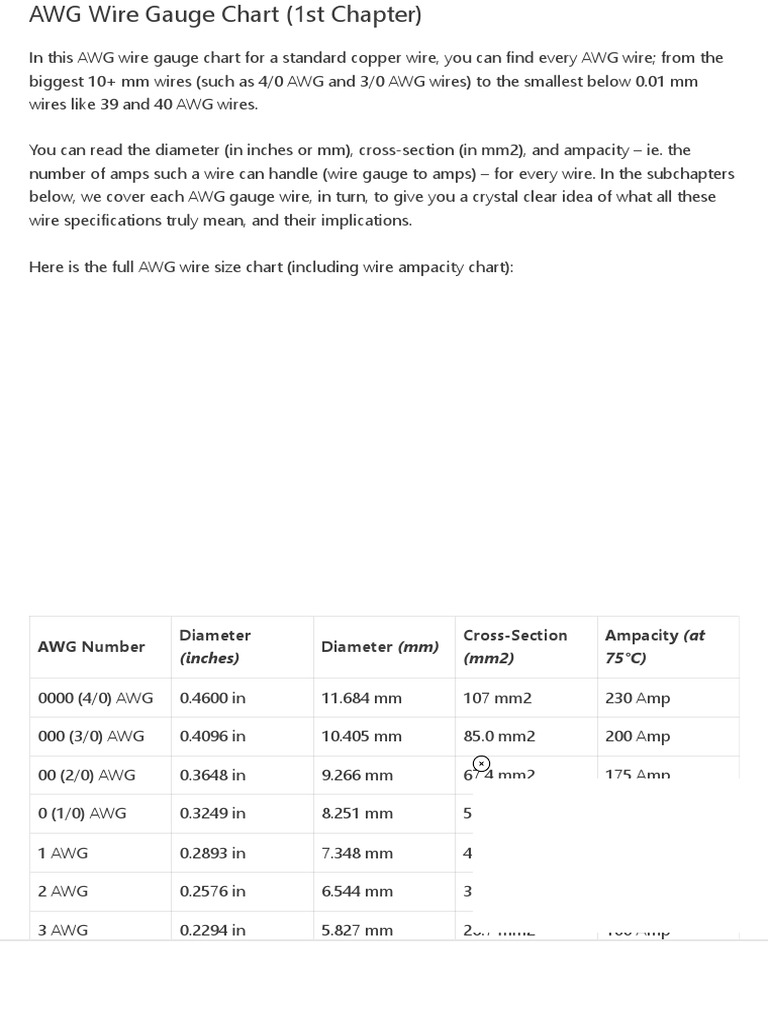 AWG Wire Gauge Chart For All 44 Wires (Ampacity Chart) | PDF