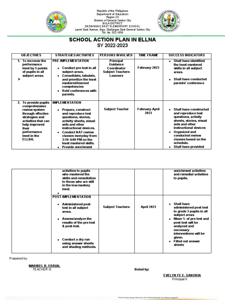 School Action Plan Nat | PDF | Teachers | Pedagogy