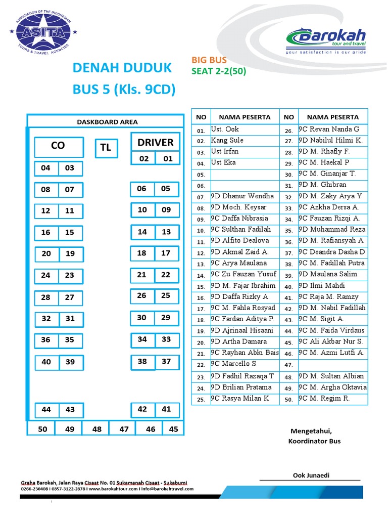 Denah Duduk Bus 4 Dan 5 | PDF