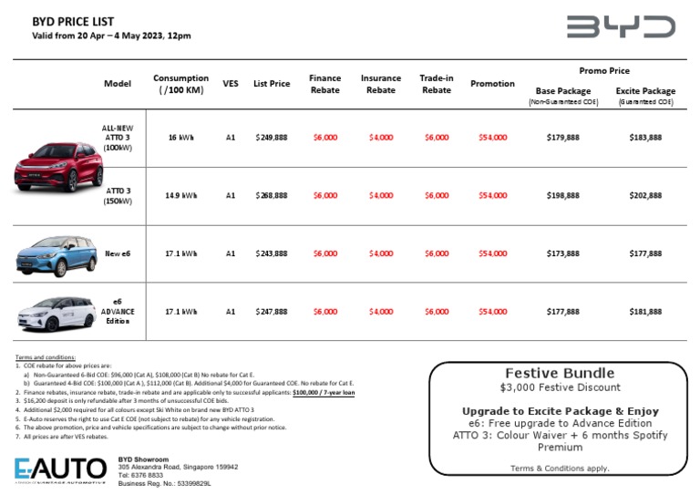 BYD Pricelist - 20 Apr To 4 May | PDF | Vehicles