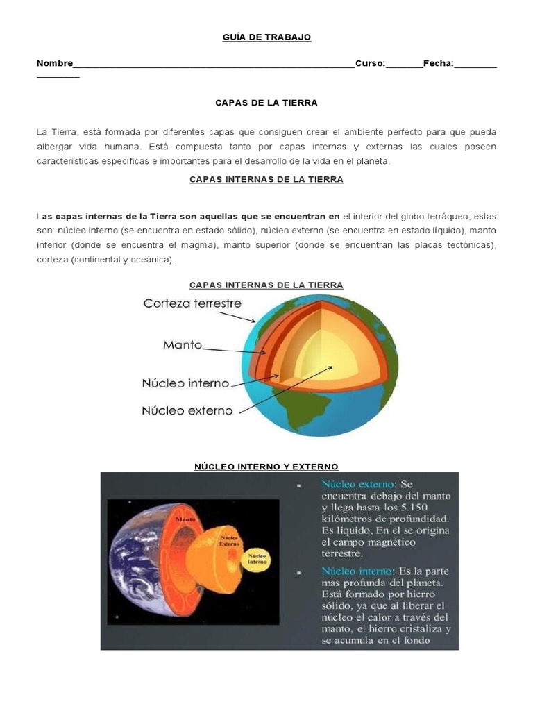 Guia Ciencias Las Capas de La Tierra | PDF | Tierra | Atmósfera
