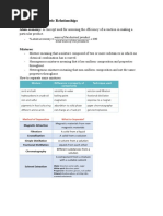 Annotated Examples for Math IA | PDF | Mathematics | Applied Mathematics