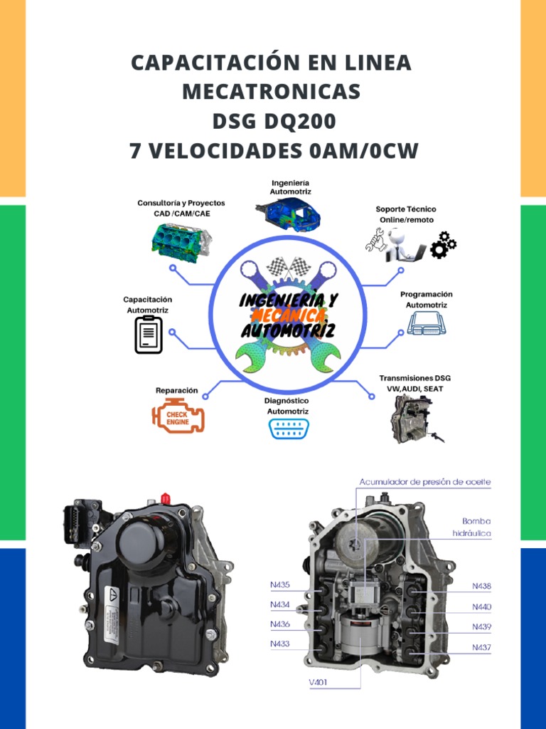 Temario DSG | PDF | Informática