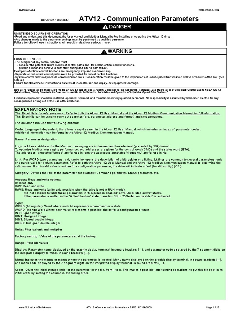 Atv12 Communication Parameters Pdf Parameter Computer Programming Integer Computer Science 0721