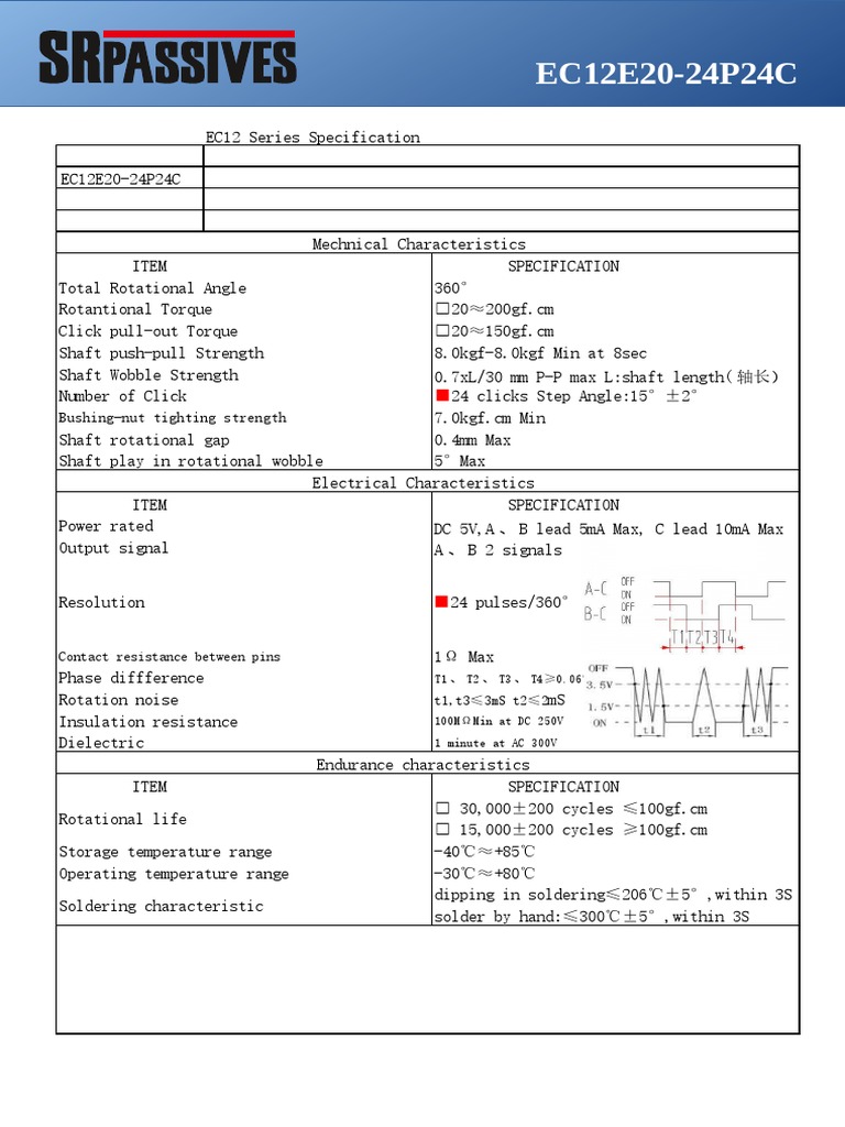 EC12E20-24P24C Specification Overview | PDF
