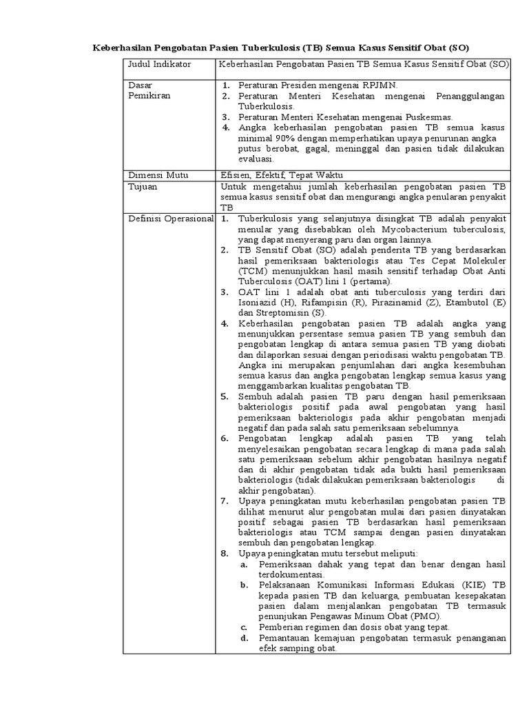 Profil Indikator Mutu (UKP) Keberhasilan Pengobatan Pasien Tuberkulosis (TB) Semua Kasus ...