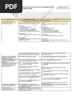 Final 2023 SGLGB Form 1 Documentary Checklist | PDF | Emergency ...