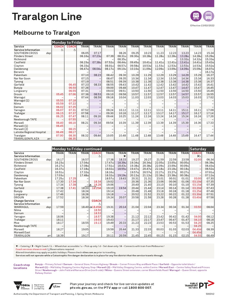 Traralgon Train Timetable Guide | PDF | Transport | Public Transport