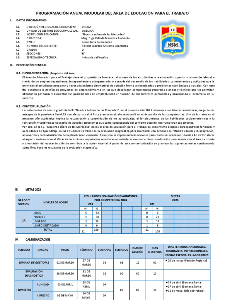 Pa 1° 8H - 2023 Final Ept | PDF | Iniciativa empresarial | Aprendizaje