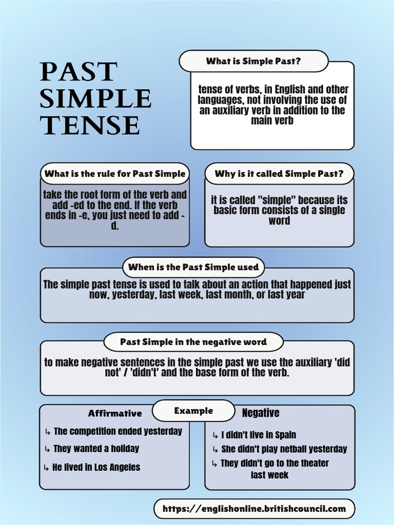 Past Simple Tense Explained | PDF