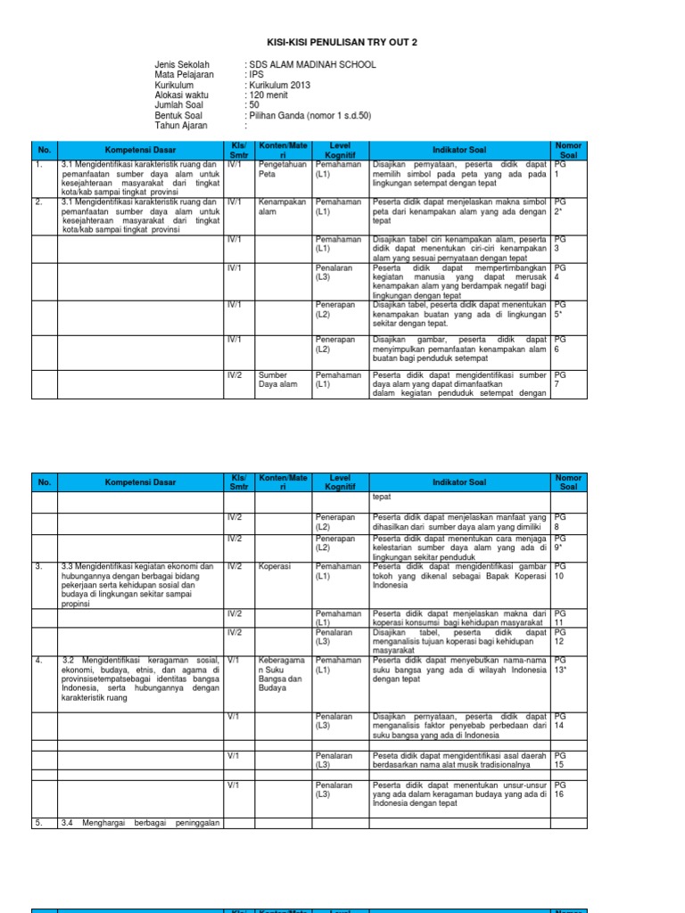 Kisi-Kisi Try Out 2 Ips | PDF