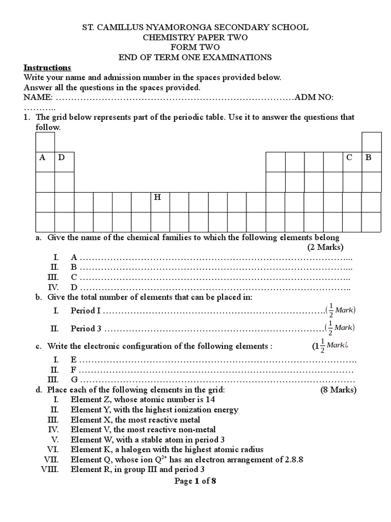 Chem F2 | PDF | Chemical Elements | Atoms