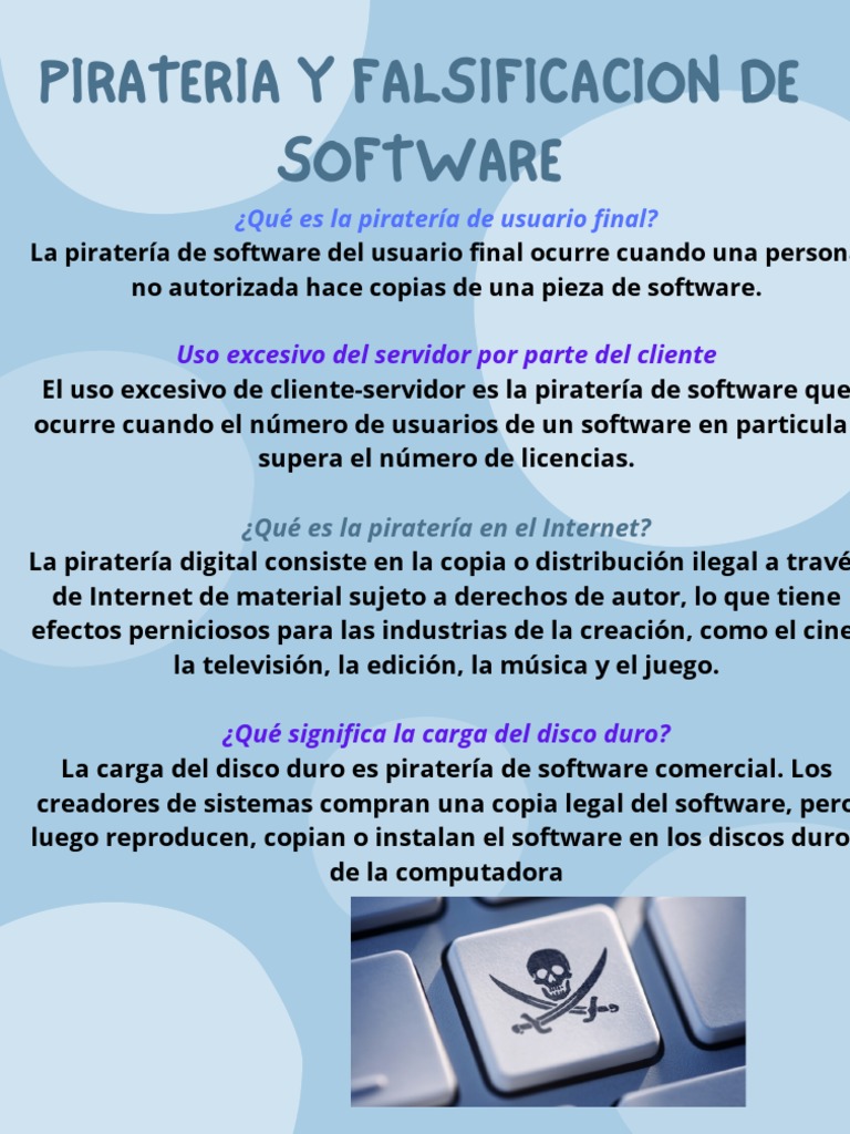 Pirateria y Falsificacion de Software | PDF