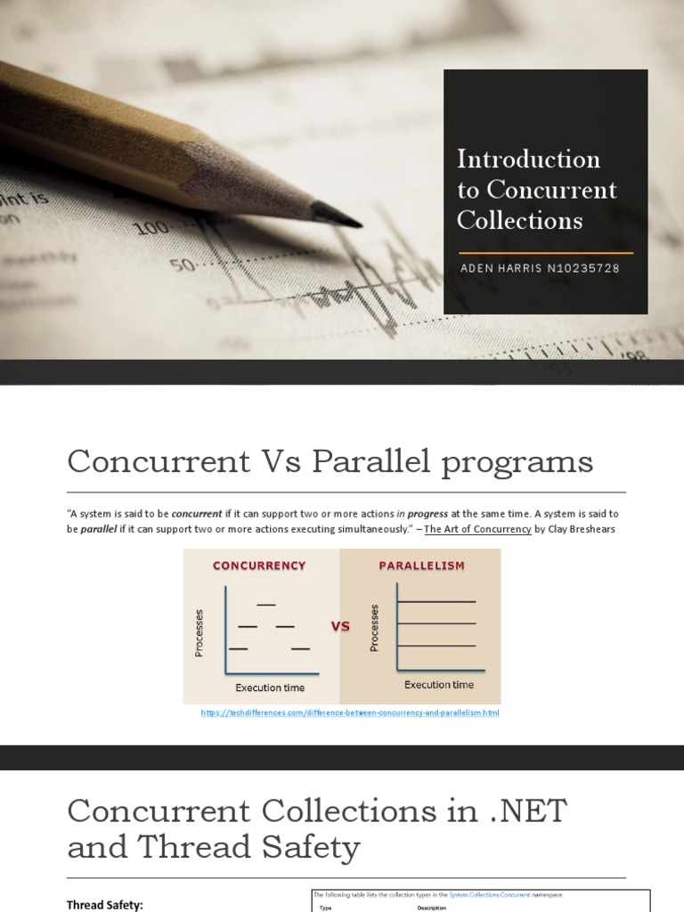 Concurrent Collections Pdf
