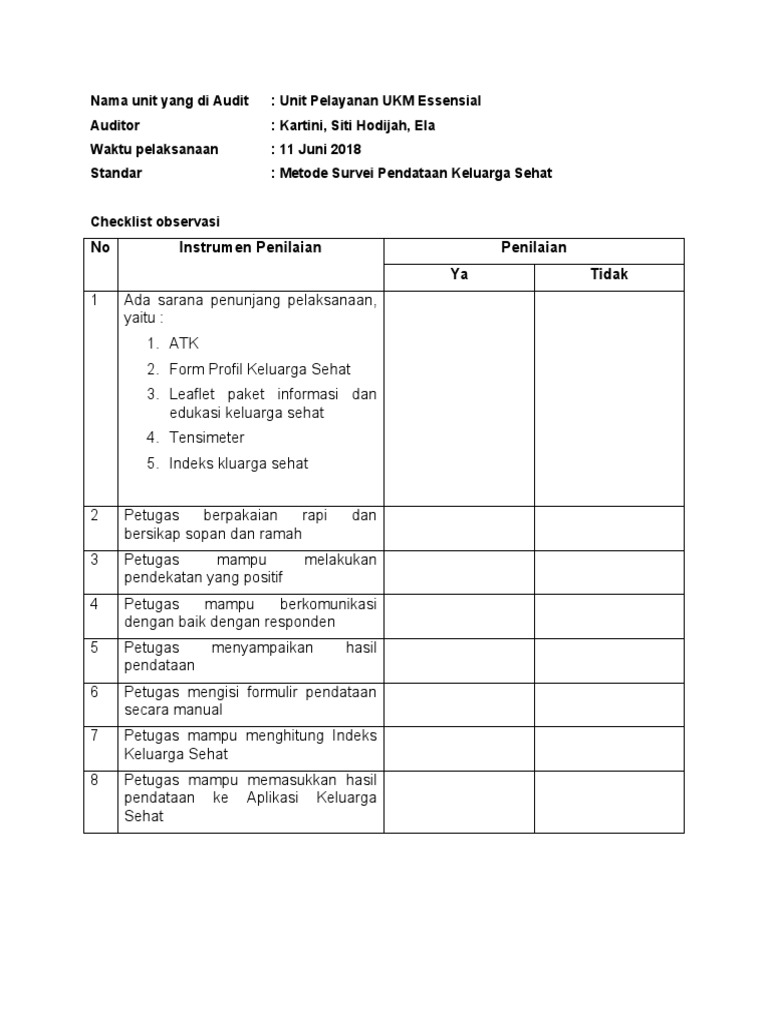Instrumen Audit PROMKES | PDF