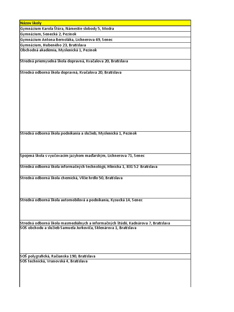 2-Kolo-262022 3 | PDF