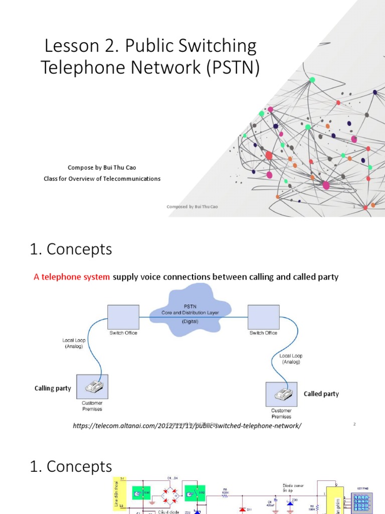 Lesson2. Public Switching Telephone Network (PSTN) | PDF | Computers | Technology & Engineering