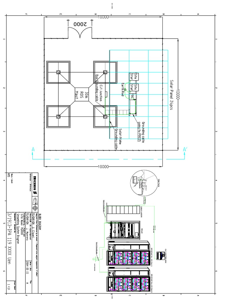 Grounding System Diagram | PDF