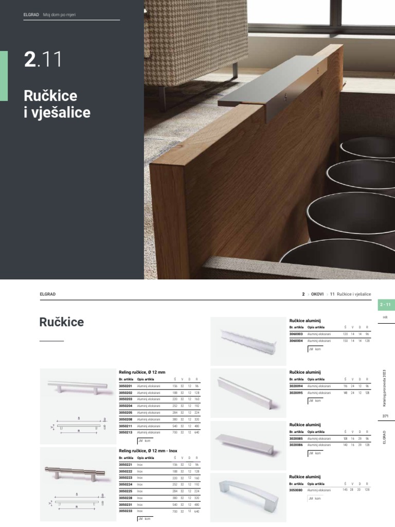 HR-02-11 KATALOG PROIZVODA Ruckice-I-Vjesalice 27 2-23 | PDF