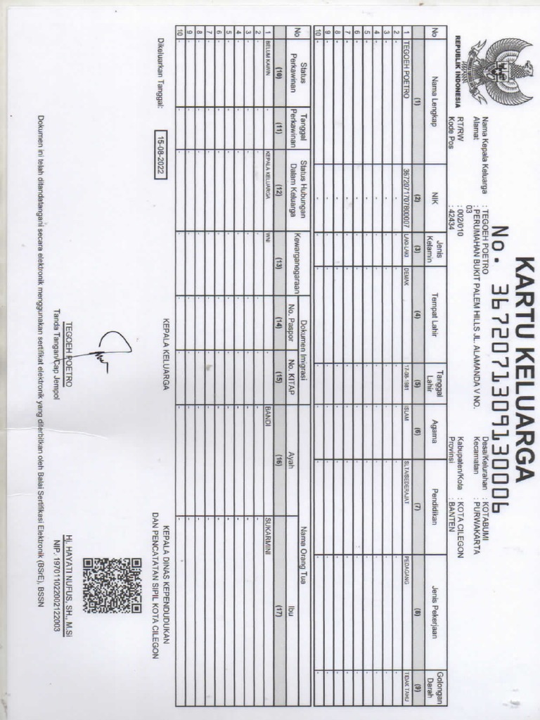 KK Tegoeh Poetro | PDF