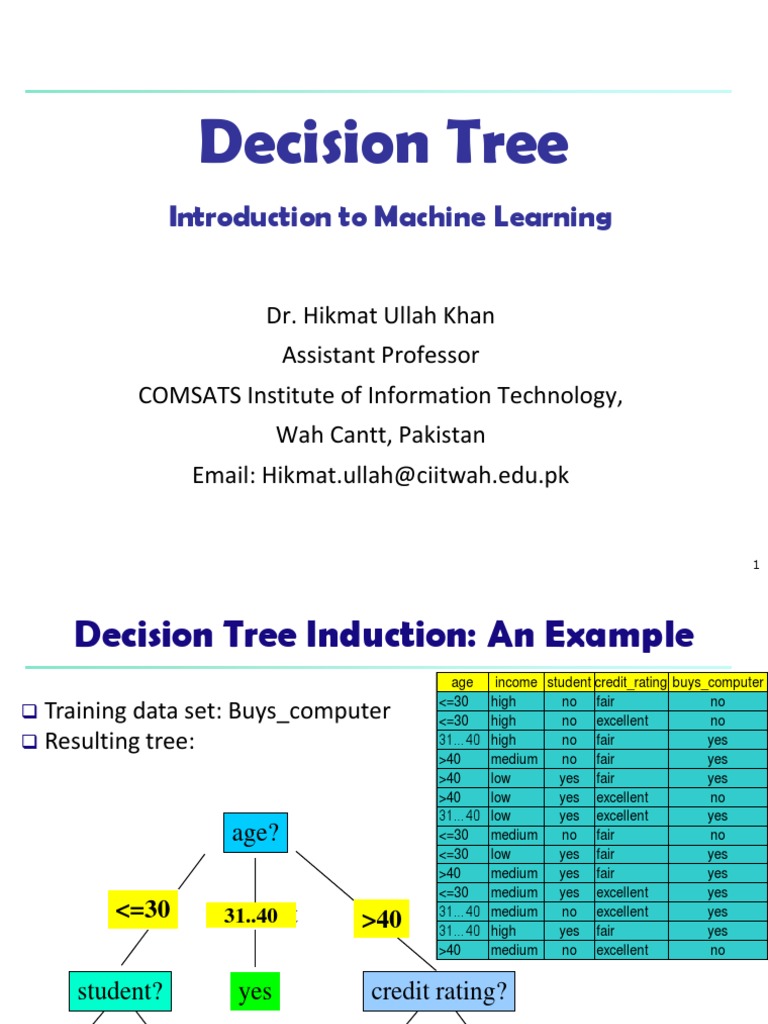 09 - ML - Decision Tree | PDF | Cognitive Science | Applied Mathematics