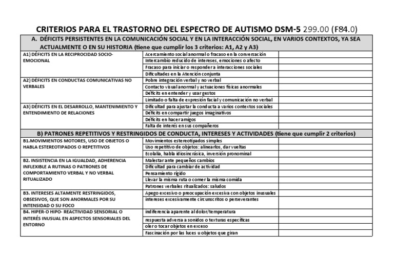 Criterios para El Trastorno Del Espectro de Autismo DSM 5 | PDF | Espectro autista | Cognición