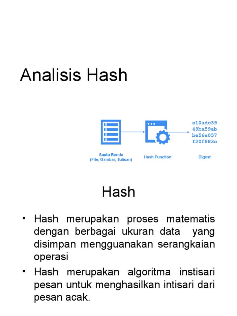 Algoritma Hash | PDF