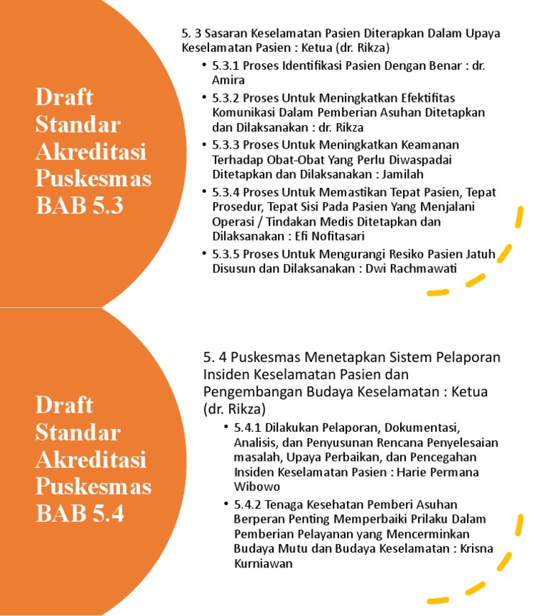 Draft Standar Akreditasi IKP | PDF | Kesehatan Holistik | Sains & Matematika