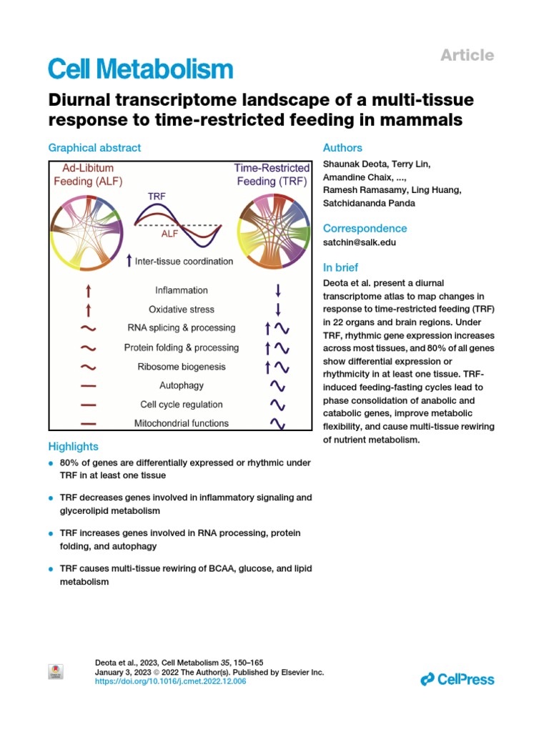 Diurnal Transcriptome Landscape of A Multi-Tissue Response To TRF ...